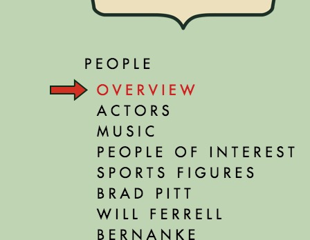 Custom Menu Bullets – Support